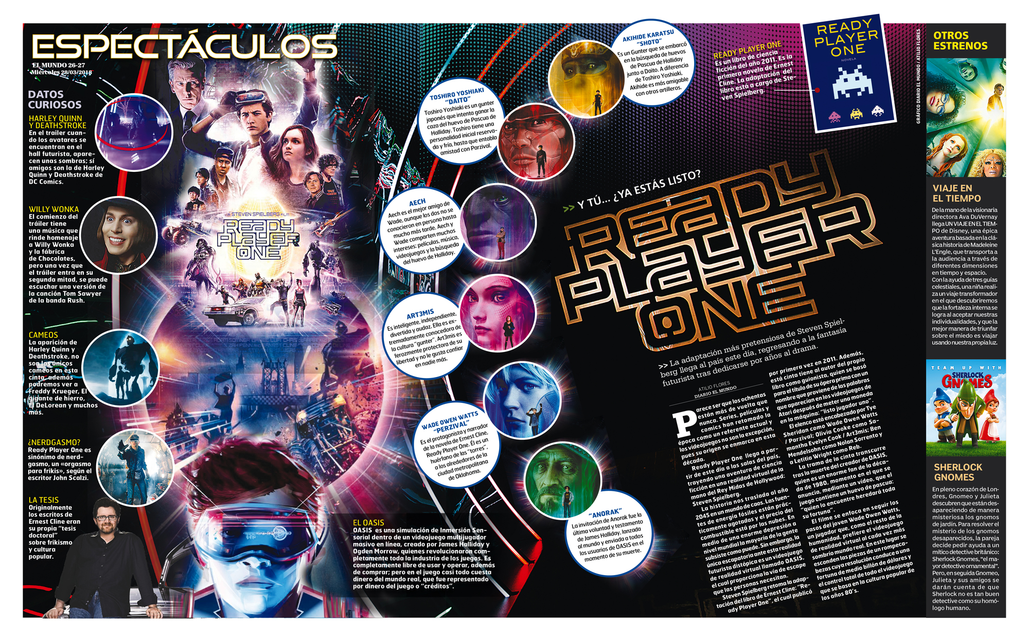 Ready Player One